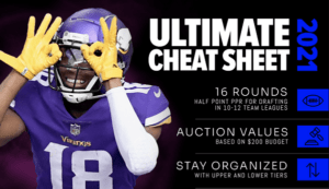 2024 Fantasy Football Cheat Sheet: How To Get Your Best Lineups