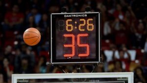 How Many Periods Are In Basketball Games?